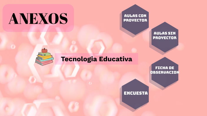 TECNOLOGIA EDUCATIVA DIGITAL by MAGALI JANETH CARRANZA ESTRADA on Prezi