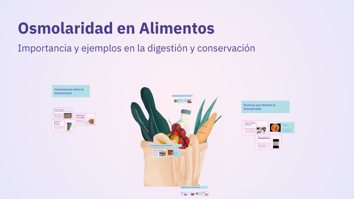 Osmolaridad en Alimentos by Karina V on Prezi