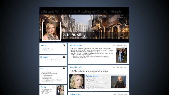 J. K. Rowling by Carolyn Hirsch on Prezi