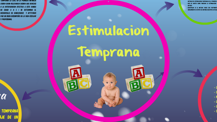 Estimulacion Temprana by luz Agrazal on Prezi