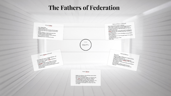 The Fathers of Federation by Ashleigh Louise on Prezi