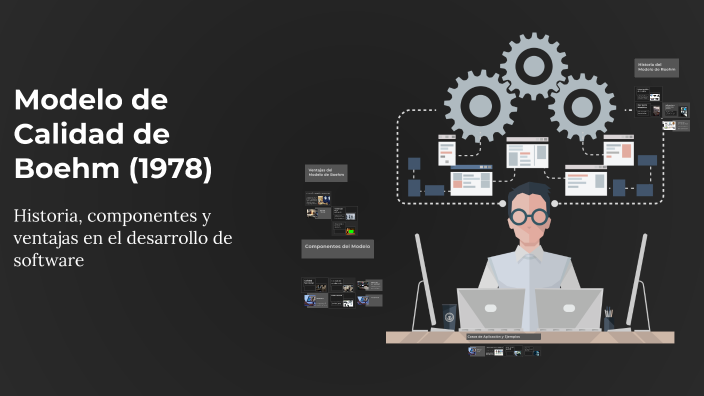 Modelo de Calidad de Boehm (1978) by Erick Jhair Lozano Gomez on Prezi