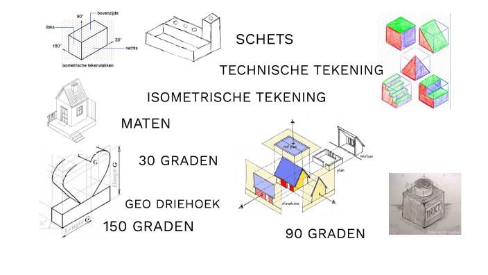 Isometric Drawing with Dimensions by Jacqueline Overwater on Prezi