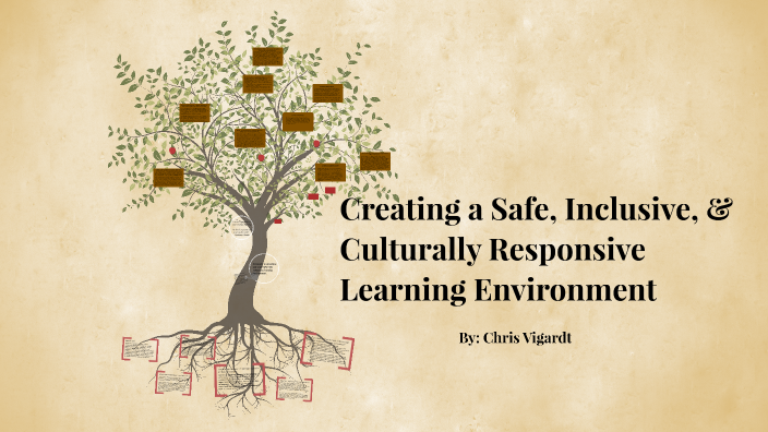 Creating A Safe, Inclusive, & Culturally Responsive Learning ...