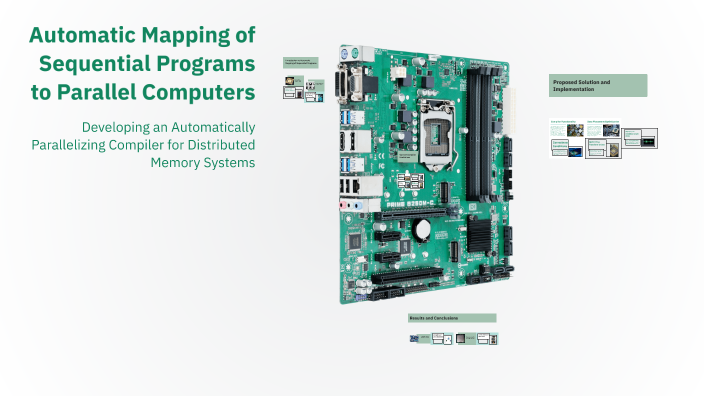 Automatic Mapping Of Sequential Programs To Parallel Computers By Monin 3499