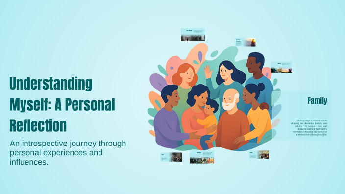 Understanding Myself: A Personal Reflection by Tyler Johnson on Prezi