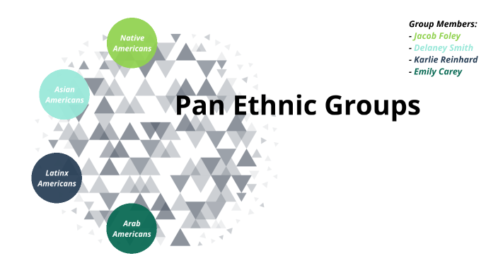 Pan Ethnic Groups by JACOB FOLEY on Prezi