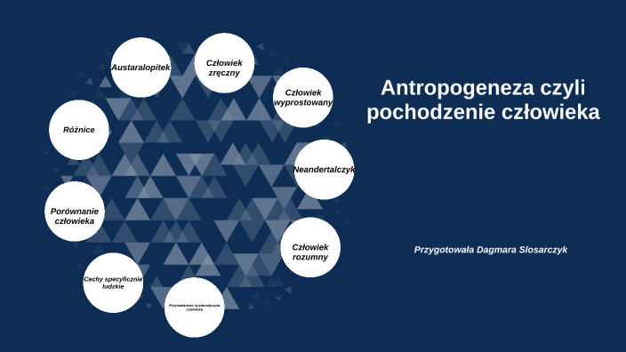Antropogeneza - czyli pochodzenie człowieka by Dagmara Slosarczyk on Prezi
