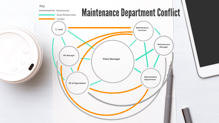 Maintenance Department Conflict by Chris Stephens on Prezi