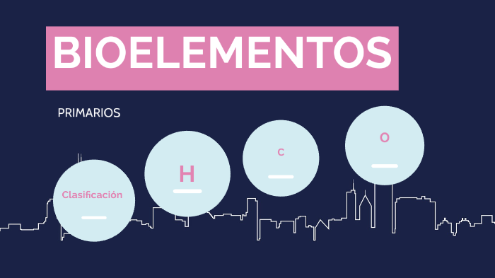 BIOELEMENTOS PRIMARIOS by al hernandez on Prezi