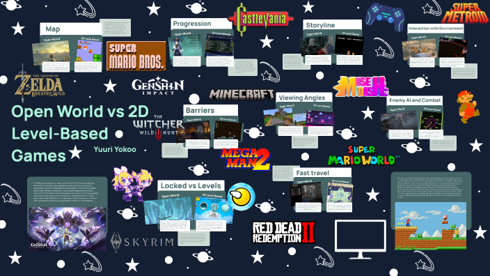 Open World vs 2D Level-Based Games by Ookoy Iruuy on Prezi