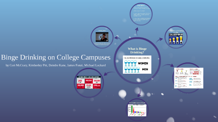 Binge Drinking on College Campuses by Cori McCrary