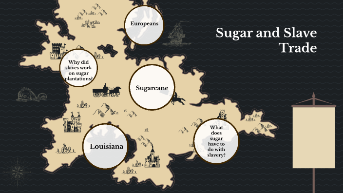 Jordan Jones-Sugar And Slave Trade by Jordan Jones on Prezi