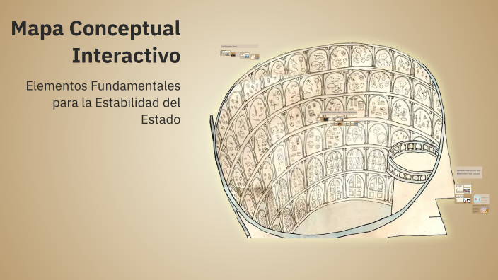 Mapa Conceptual Interactivo by DANIELA BRIGETTE CORDOVILLA COELLO on Prezi
