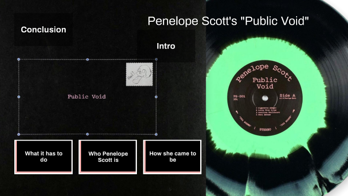 Public Void by Jacob Goldenberg on Prezi