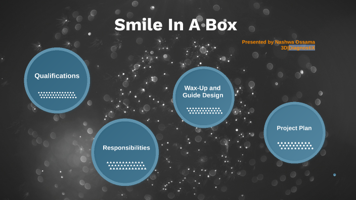 Smile in a Box "Straumann" by Nashwa Ossama on Prezi
