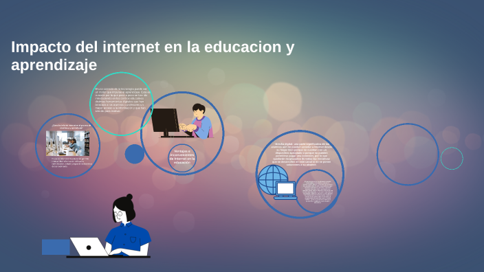 Impacto del internet en la enseñanza y aprendizaje by Rosa Garcia Tapia ...