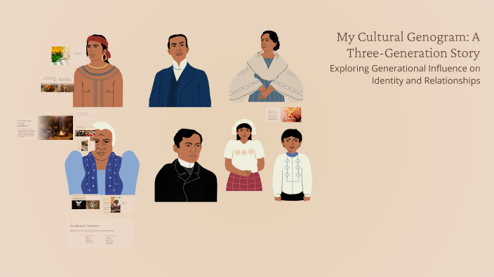 My Cultural Genogram: A Three-Generation Story by Destiny Zuniga on Prezi
