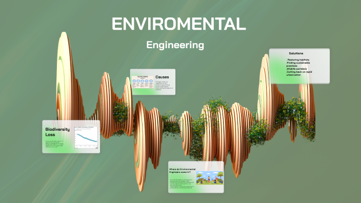 Environmental Engineering(Problems) by Aven Kelley on Prezi