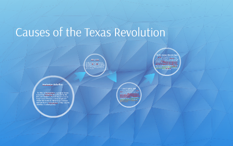 Causesof the Texas Revolution by Kathryn Hawkins on Prezi