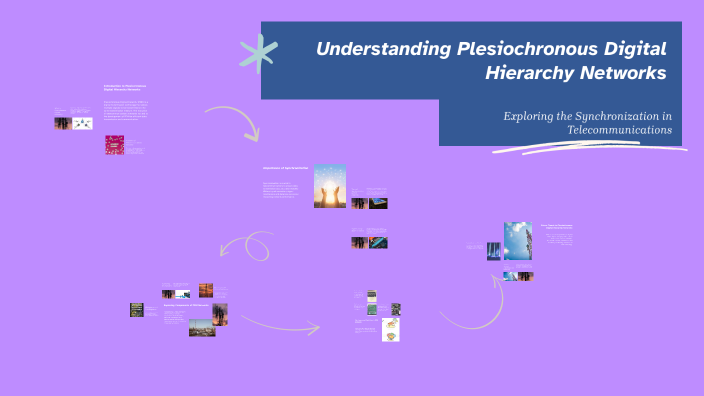 Understanding Plesiochronous Digital Hierarchy by Tushar Sandhu on Prezi