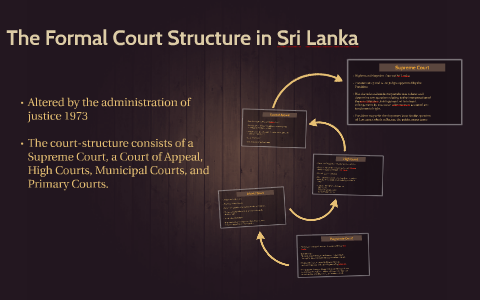 The Formal Court Structure in Sri Lanka by navoda kaushalya on Prezi