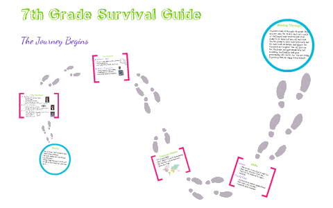 7th Grade Survival Guide by Mya Hopkins on Prezi