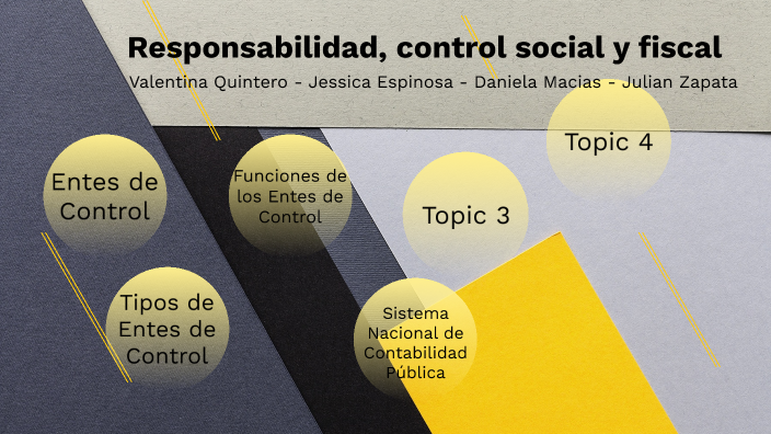 Responsabilidad, control social y fiscal by Jessica Johanna Espinosa on Prezi