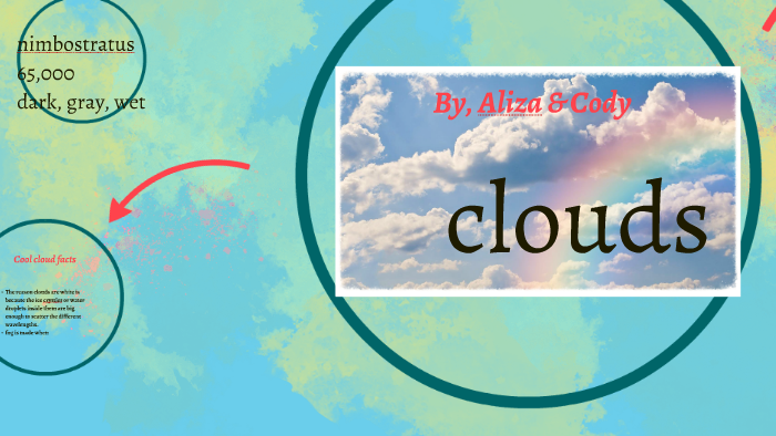 clouds by aliza davis on Prezi