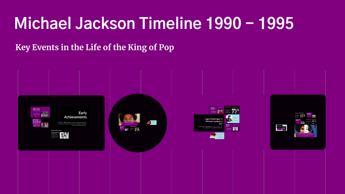 Michael Jackson Timeline 1990 - 1995 by Alice Pihlblad on Prezi