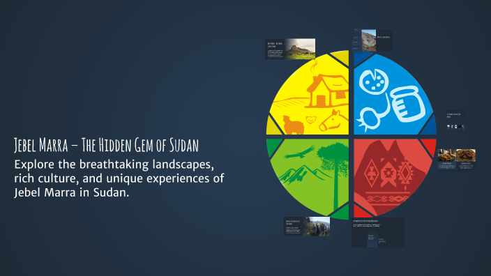 Jebel Marra – The Hidden Gem of Sudan by Turke Al on Prezi