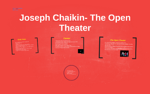 Joseph Chaikin- The Open Theatre by Mar'Siya Walker on Prezi