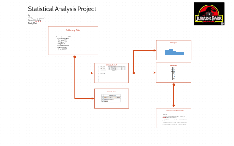 Statistical Analysis Project by William Lancaster on Prezi