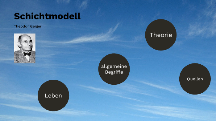 Schichtmodell Theodor Geiger by Leonard Caspers on Prezi