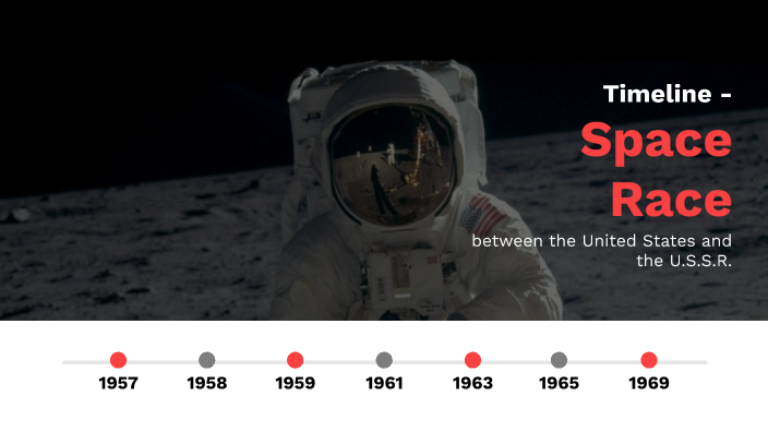 Timeline - Space Race by Autumn Chambless on Prezi