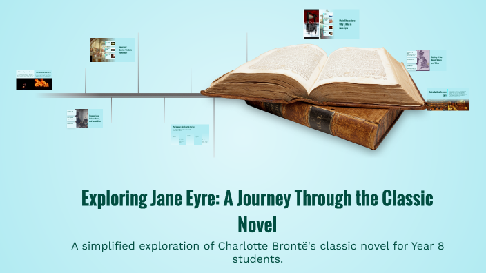 Exploring Jane Eyre: A Journey Through the Classic Novel by Mariella ...