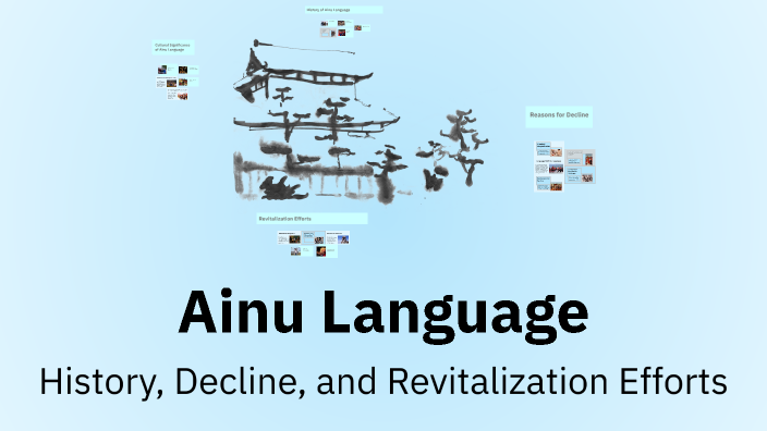 Ainu Language by Odinakhon Saidikramova on Prezi