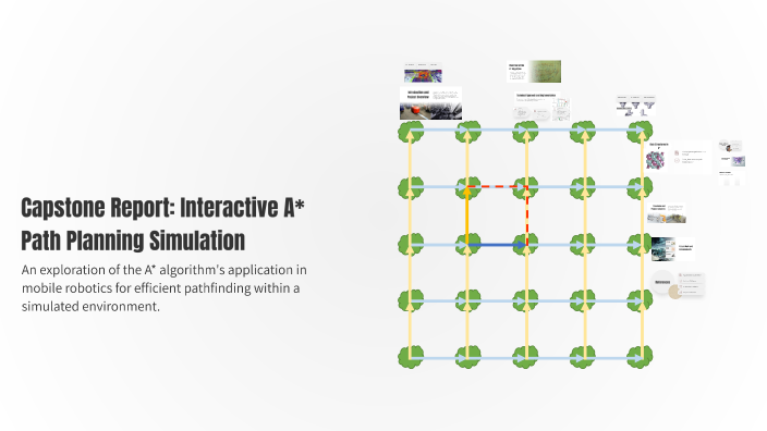 Capstone Report: Interactive A* Path Planning Simulation by Bruna Sousa ...