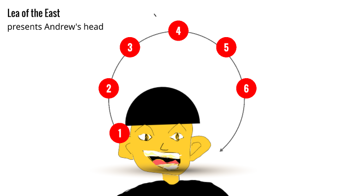 Andrew Lui Baton Chunker Doo by ali a on Prezi