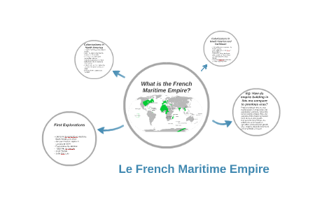 Le French Maritime Empire by Trajan Hammonds on Prezi