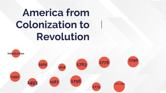 Colonization to Revolution by Daniel Thornton on Prezi