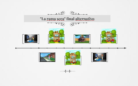La rama seca final alternativo by Isabella Yu on Prezi