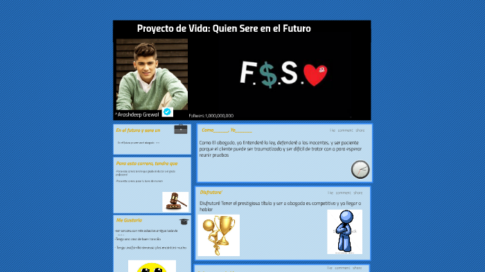 Proyecto de Vida: Quien Sere en el Futuro by Arashdeep Grewal on Prezi