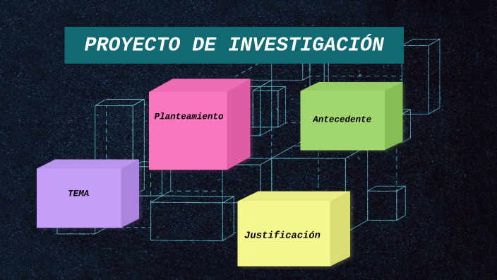 PROYECTO DE INVESTIGACIÓN by Deicis Quinchoa on Prezi