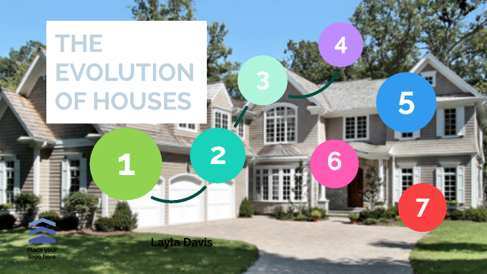The Evolution Of Houses by Layla Davis on Prezi