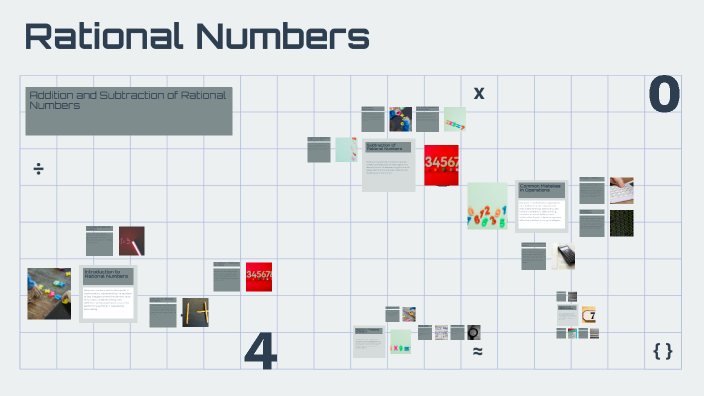 Rational Numbers by Eti Petrova on Prezi