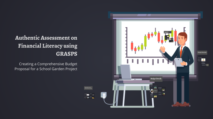 Authentic Assessment on Financial Literacy using GRASPS by Michelle ...
