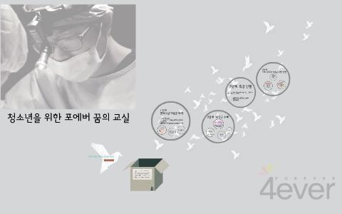 청소년을 위한 포에버 꿈의 특강 by misun kwon on Prezi