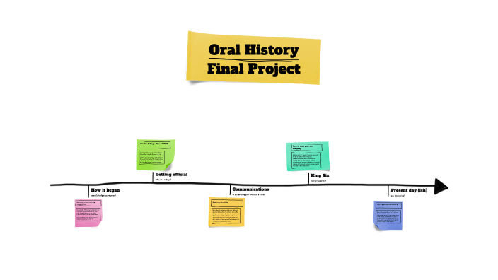 Oral History Final Project 2 by Leo King on Prezi