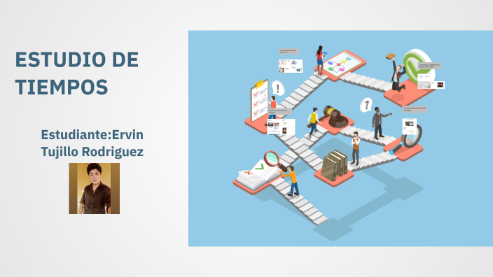 ESTUDIO DE TIEMPOS by Ervin Trujillo Rodriguez on Prezi